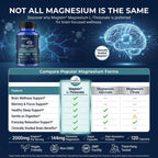 Magnesium L-Threonate for stress relief