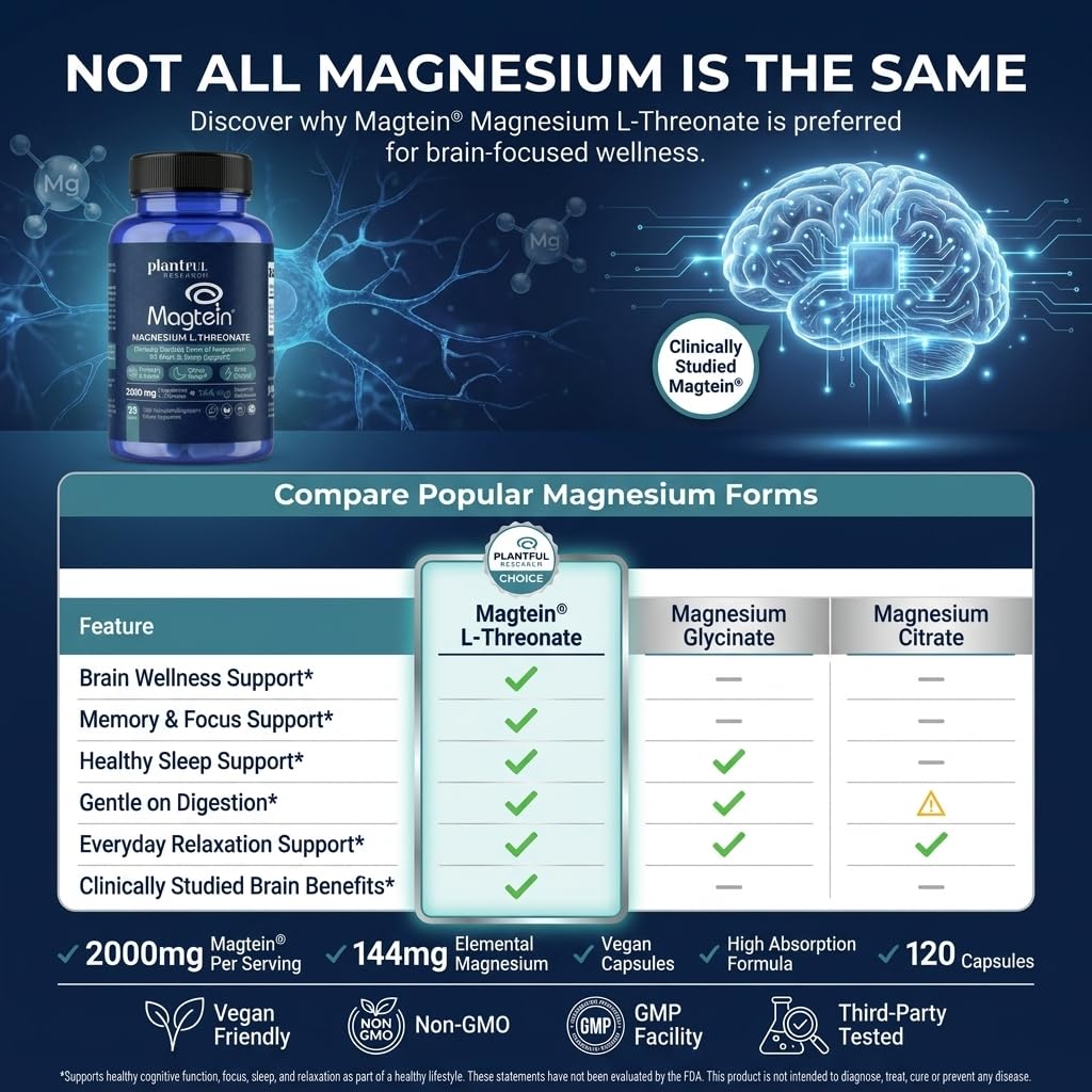 Magnesium L-Threonate for stress relief