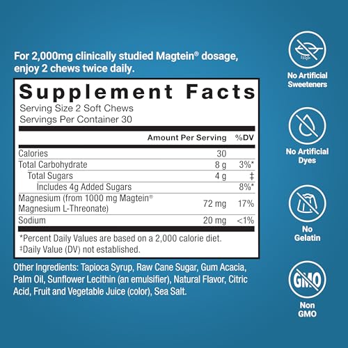 magnesium l-threonate for stress relief