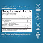 magnesium l-threonate for stress relief