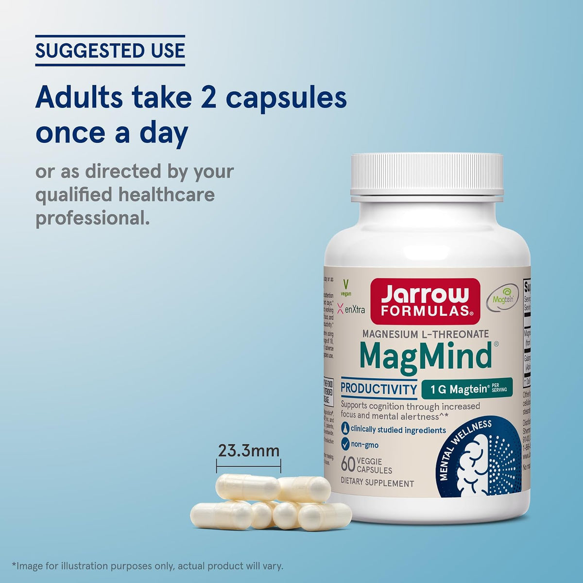 magnesium L-threonate for stress relief