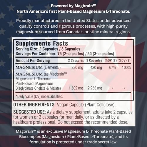 Magnesium L-Threonate supports brain health