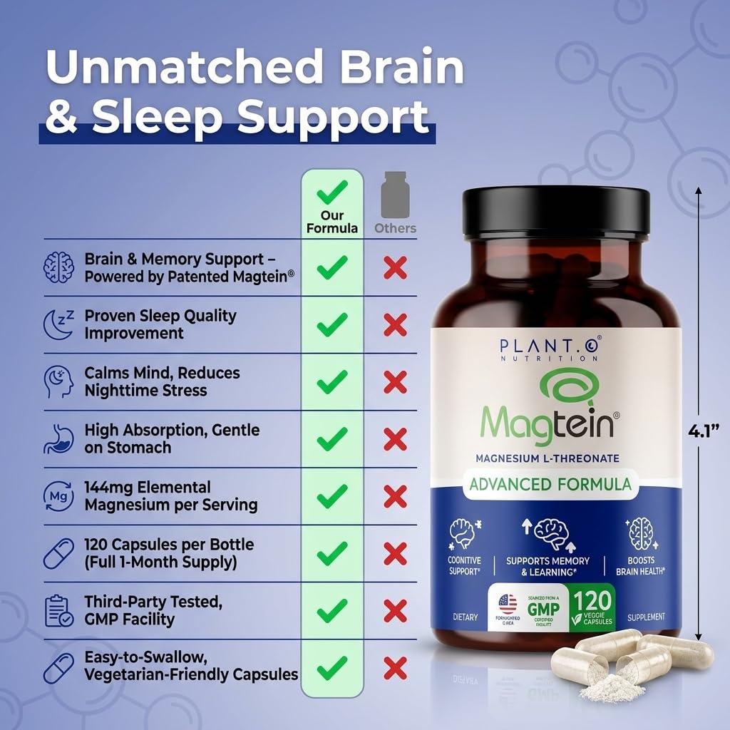 Magnesium L-Threonate supports cognitive function