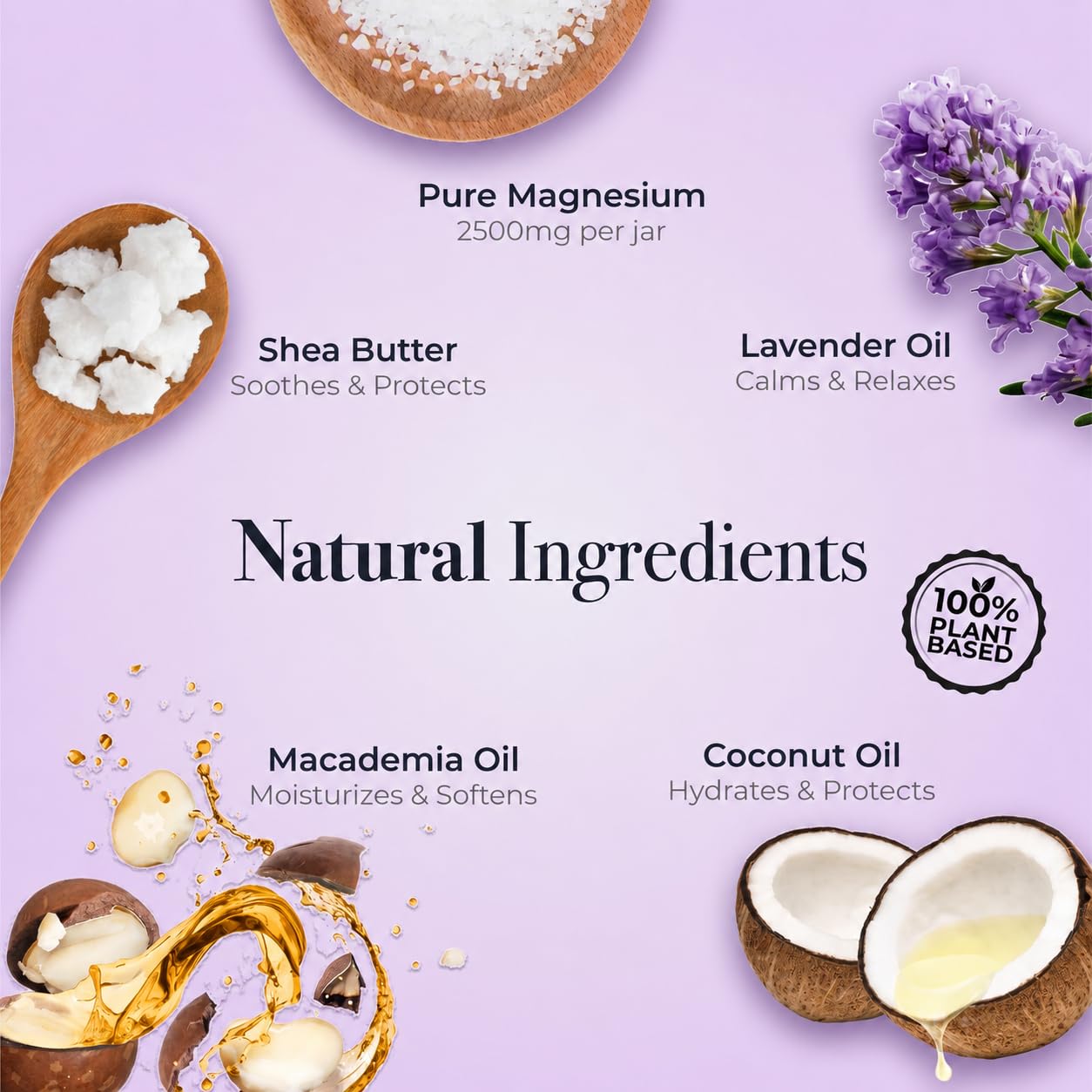 magnesium lotion for bone and heart health