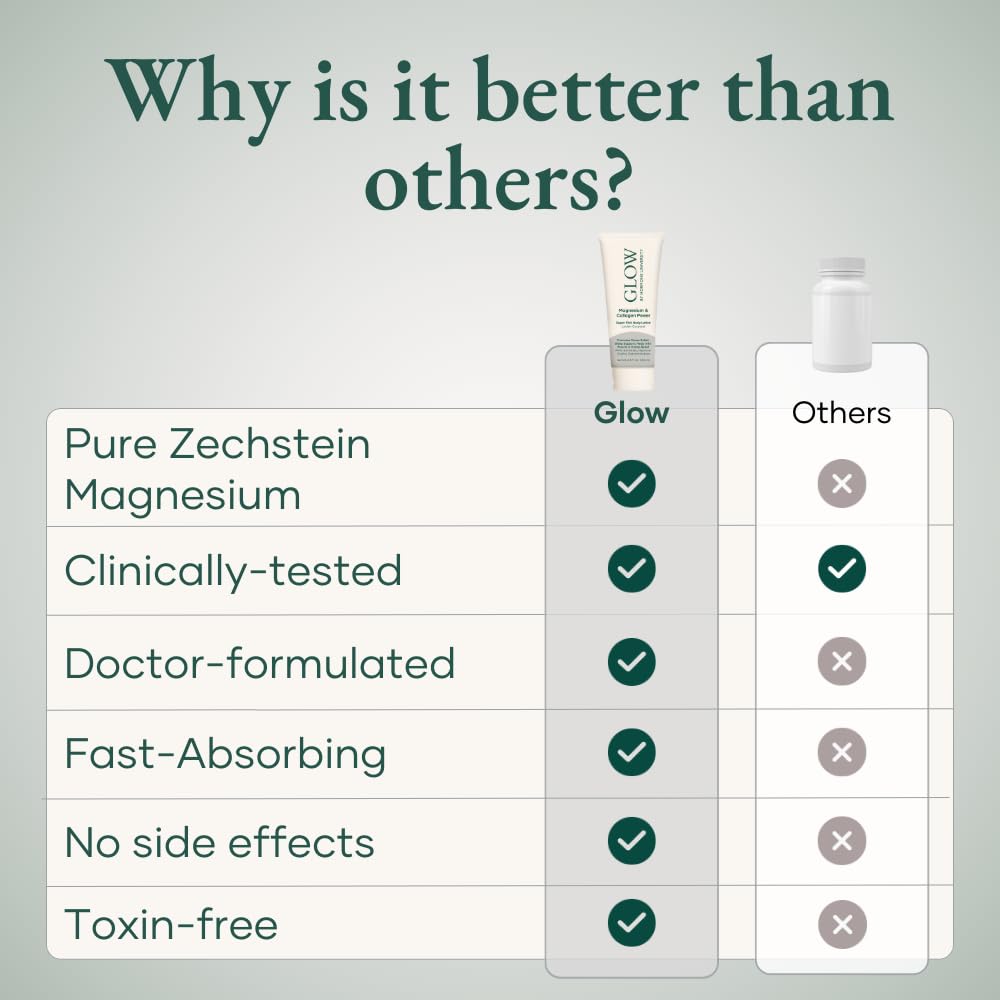 Magnesium lotion for post-workout recovery