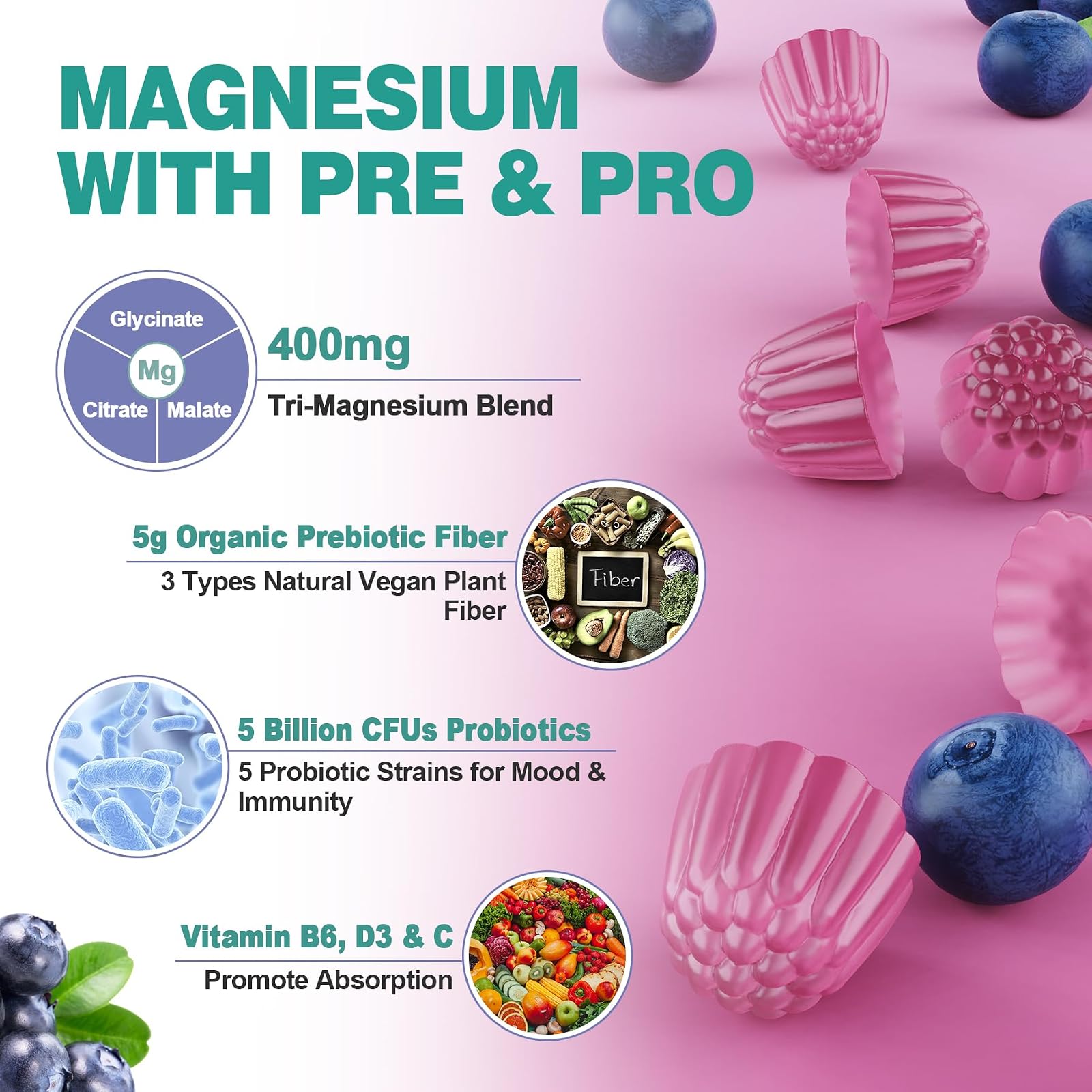 magnesium malate complex for energy support