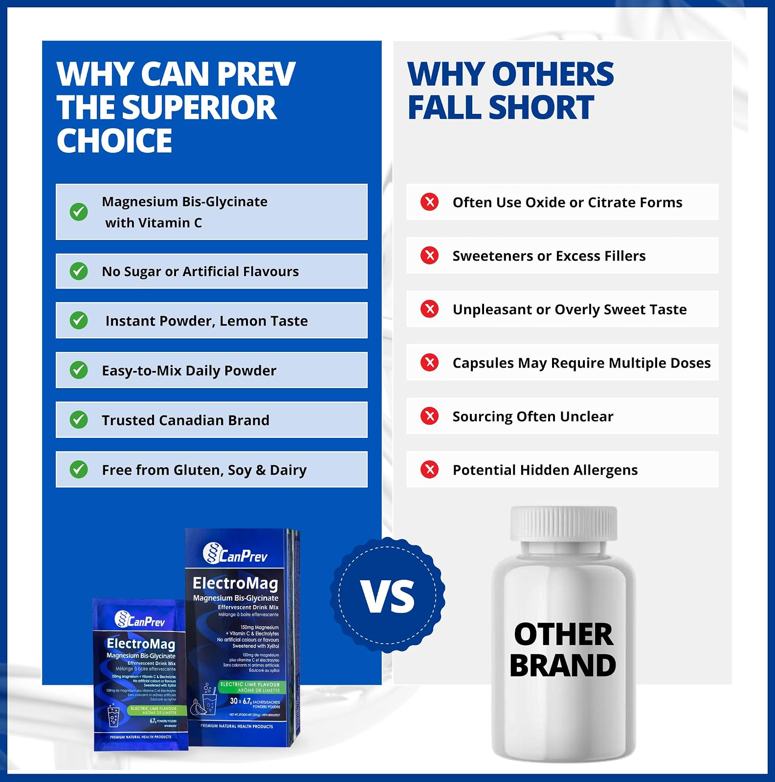 magnesium malate energy boost