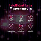 Magnesium malate for athletic performance