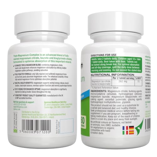 Magnesium malate for athletic performance