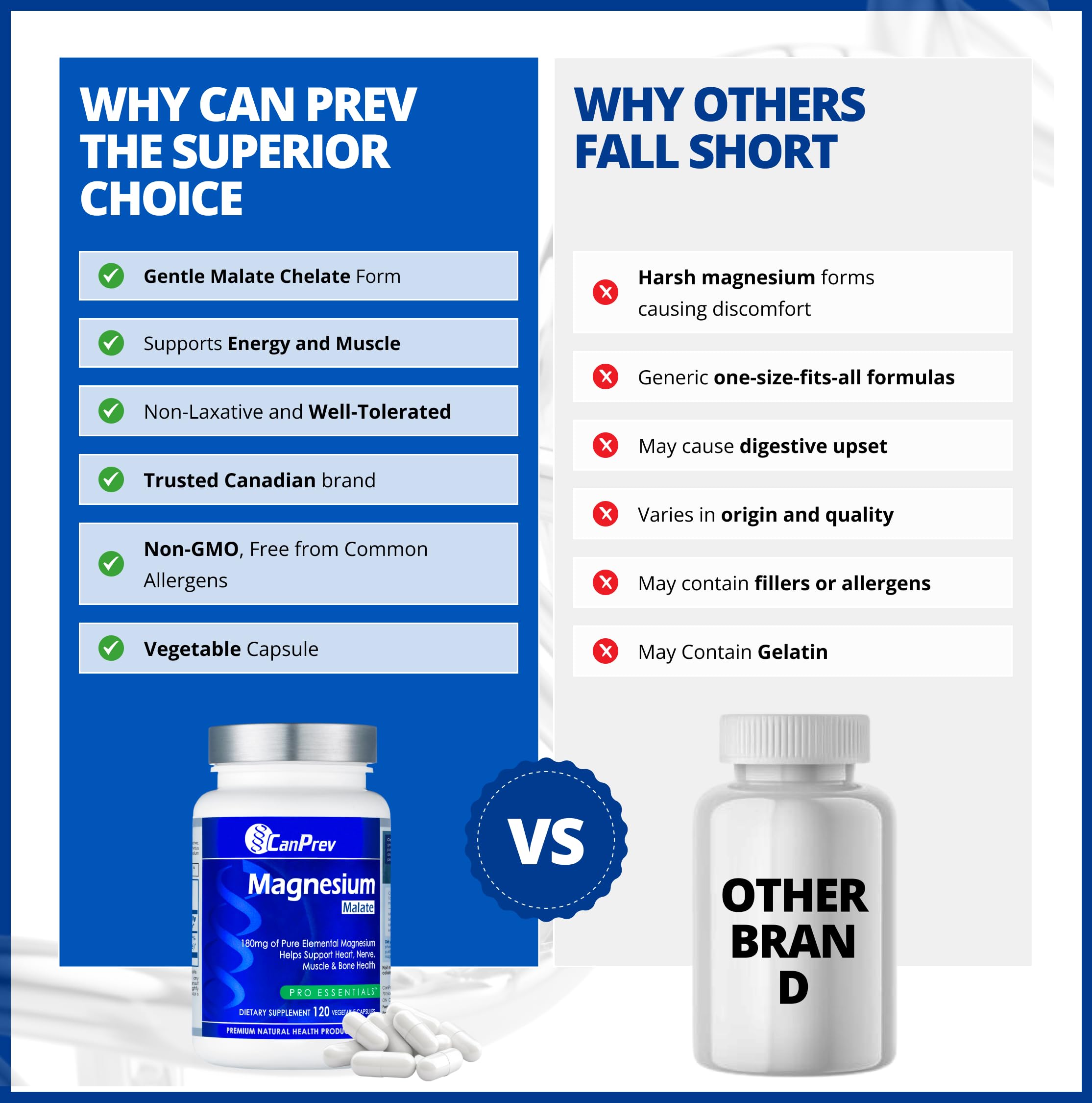 magnesium malate for better endurance