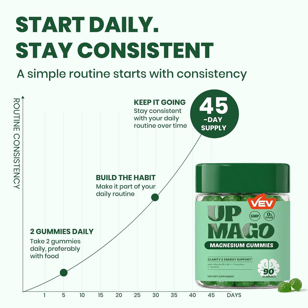 magnesium malate for better sleep