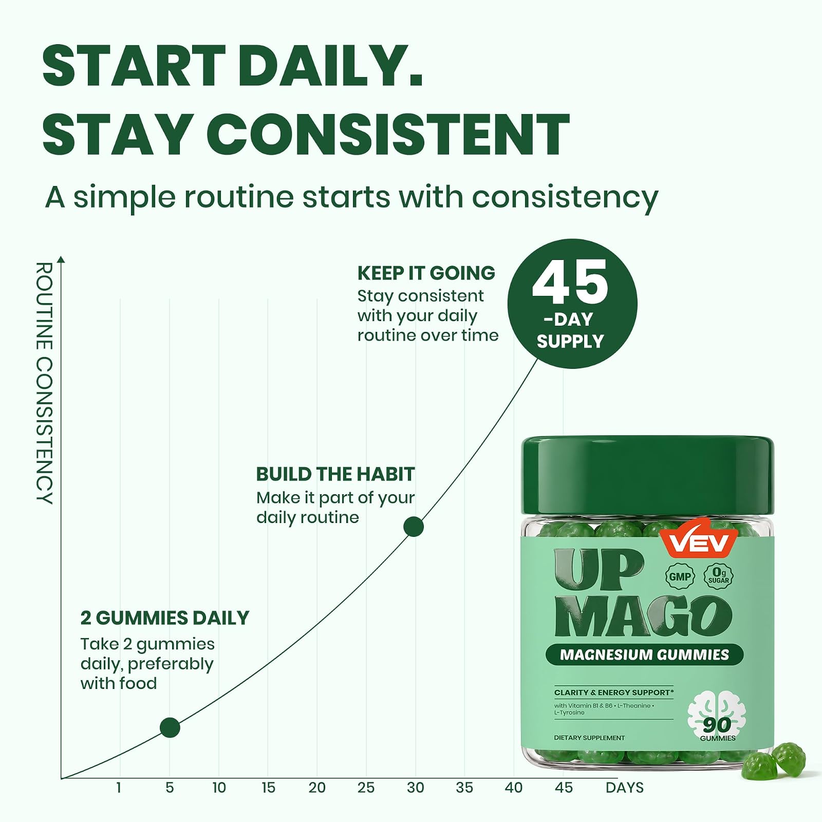 magnesium malate for better sleep