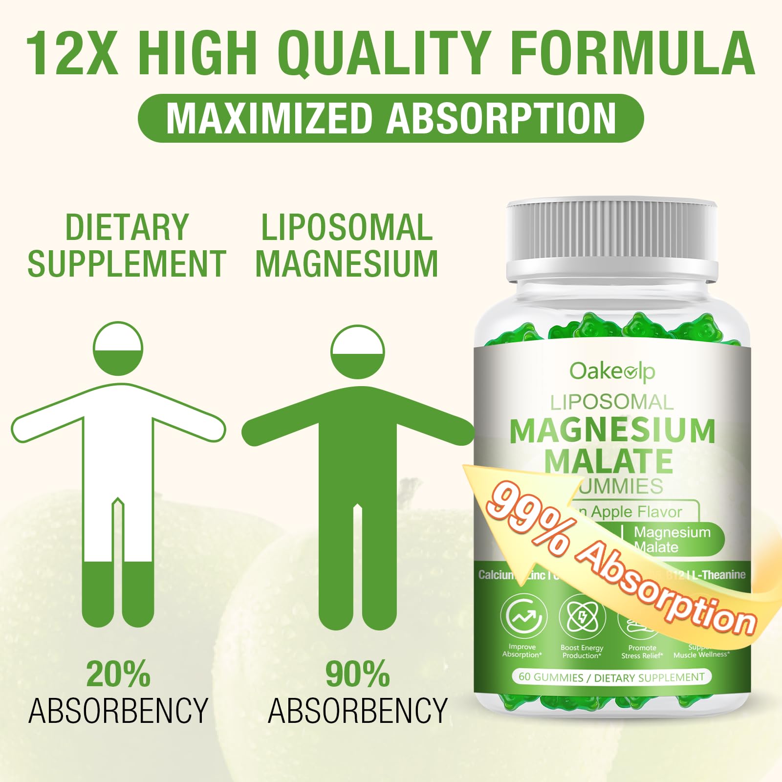 Magnesium malate for better sleep