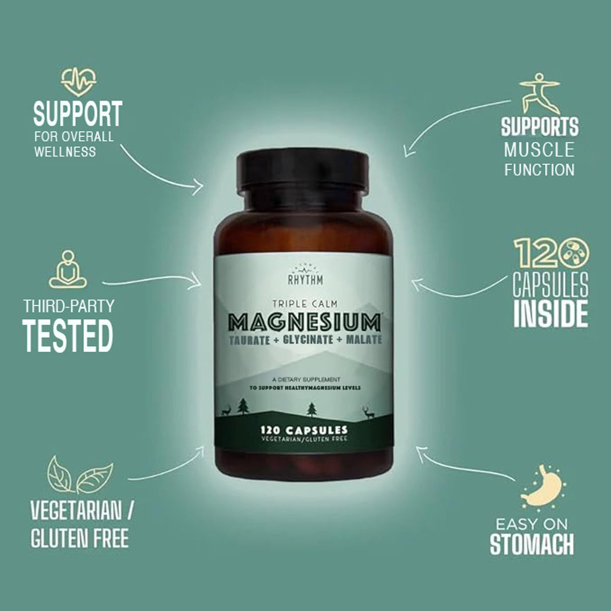 magnesium malate for daily wellness