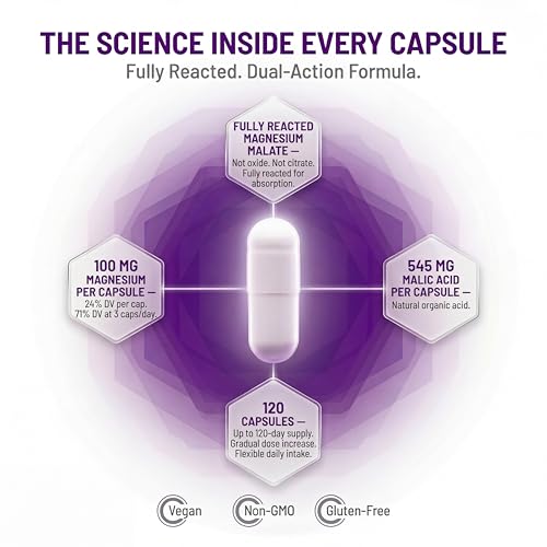 magnesium malate for daily wellness