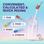 magnesium malate for energy and focus
