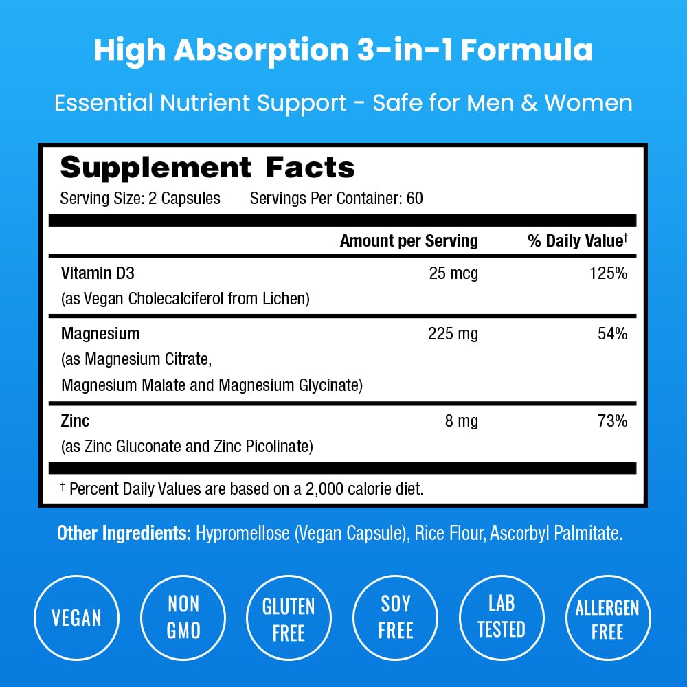 magnesium malate for energy boost