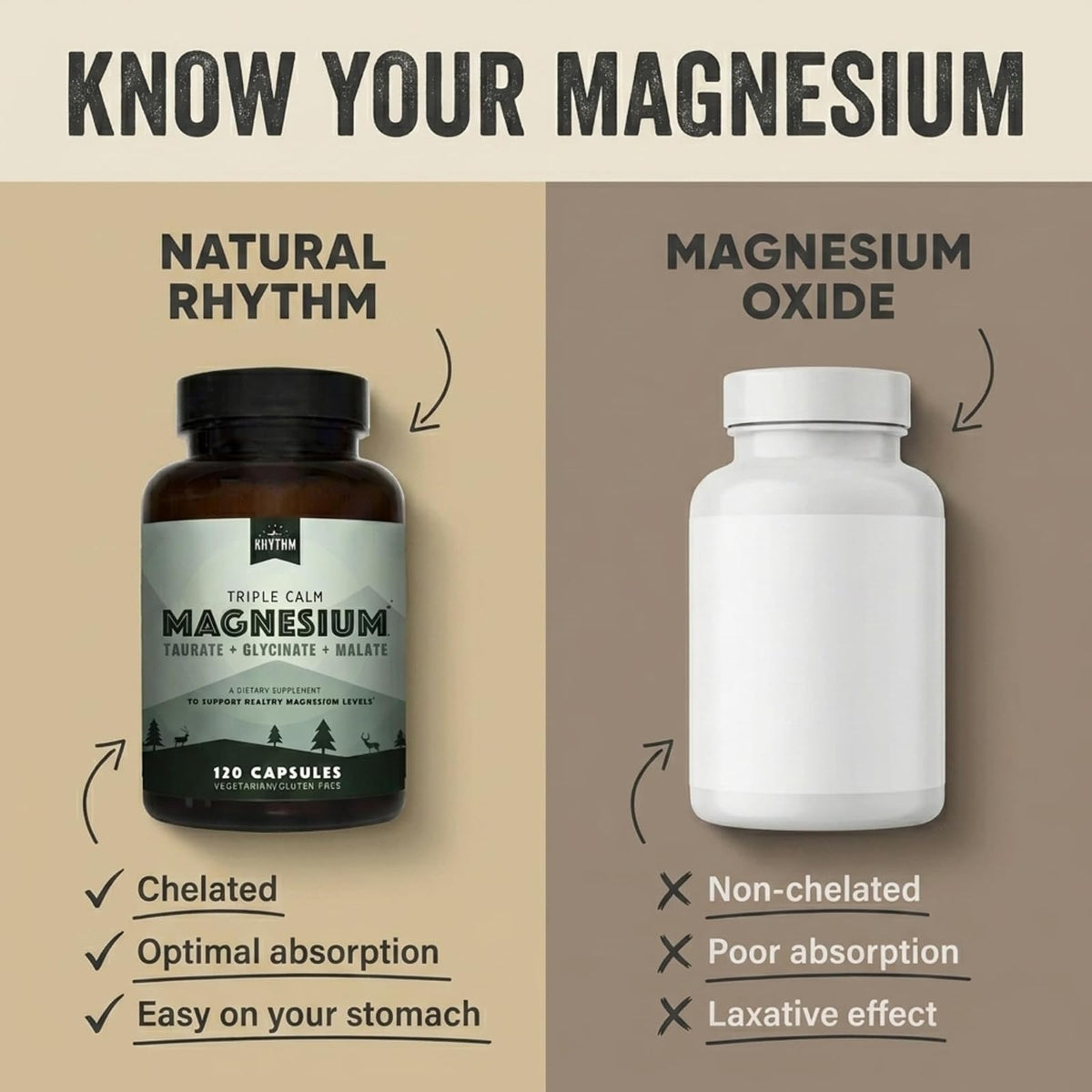Magnesium malate for energy boost