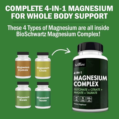 magnesium malate for energy boost