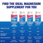 Magnesium malate for energy boost