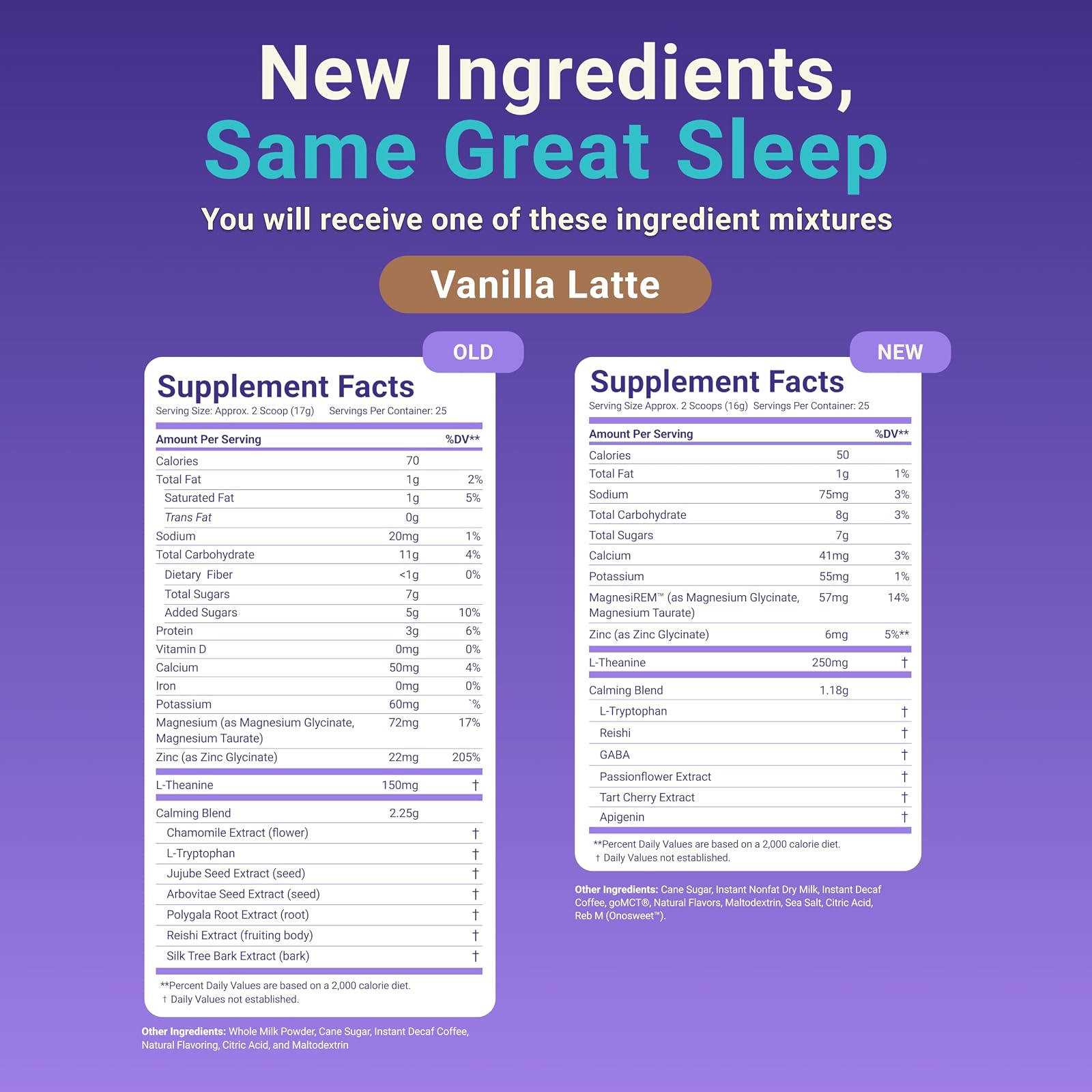 magnesium malate for energy boost