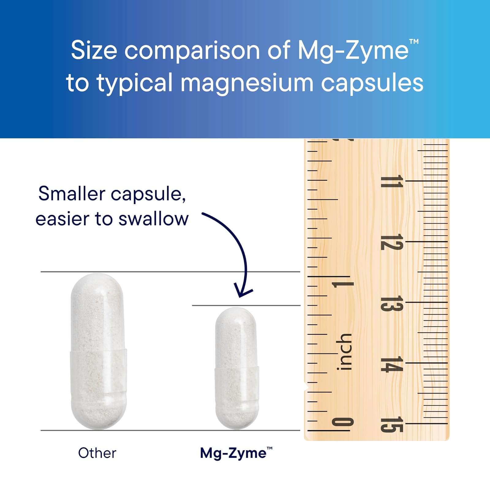 magnesium malate for energy production