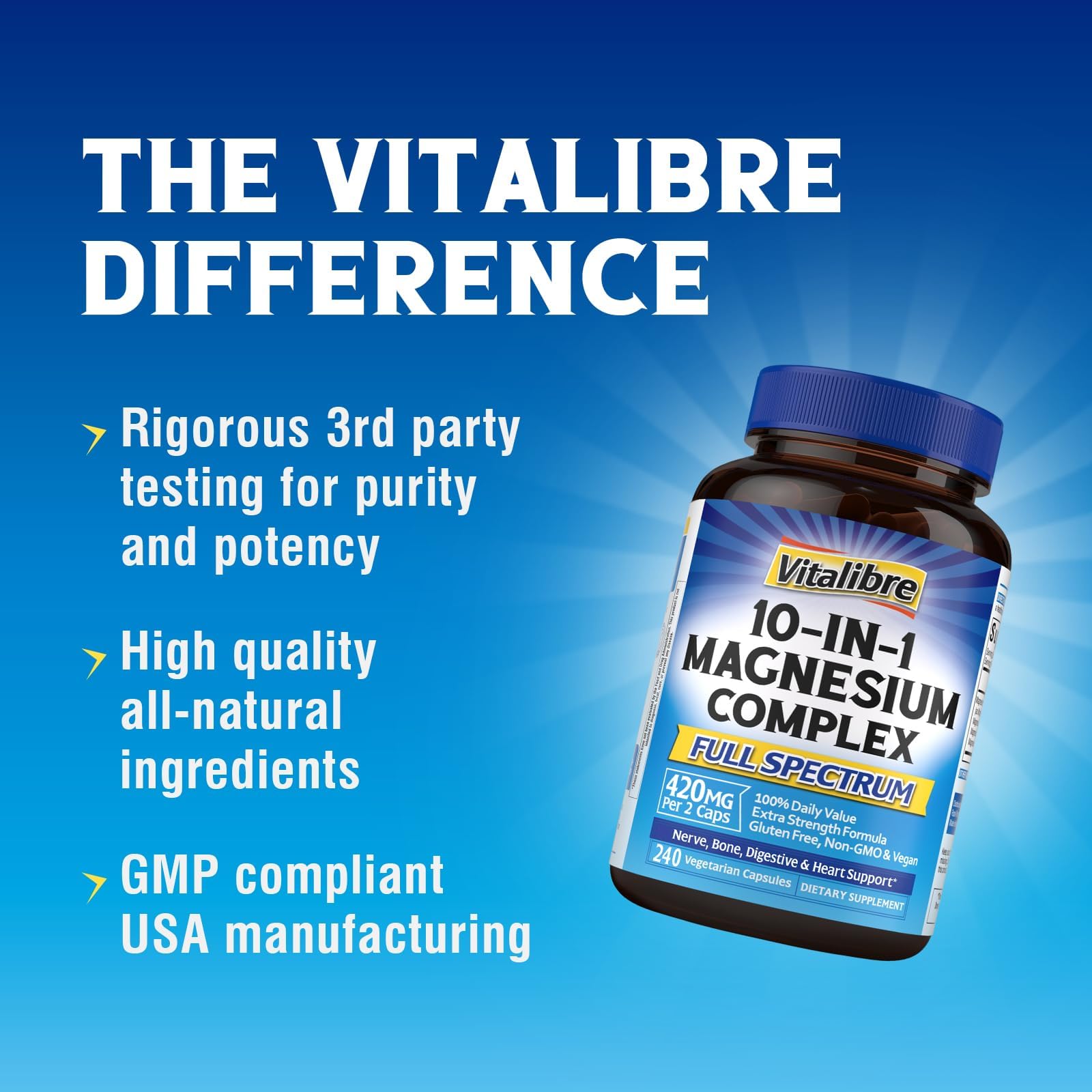 Magnesium malate for energy support