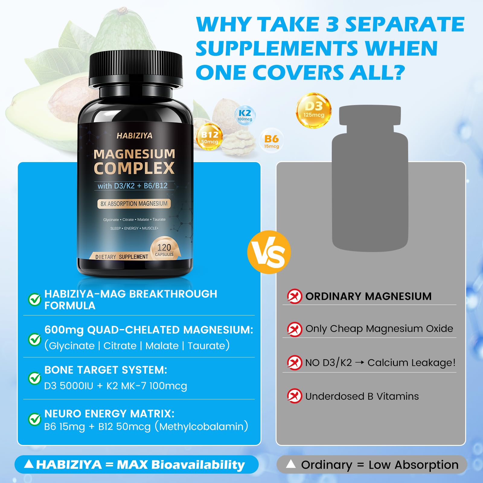 magnesium malate for energy support