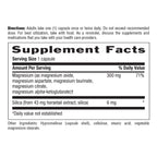Magnesium malate for energy support