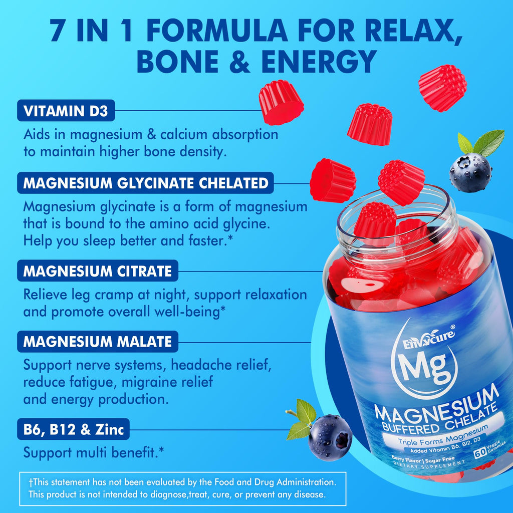 magnesium malate for energy support