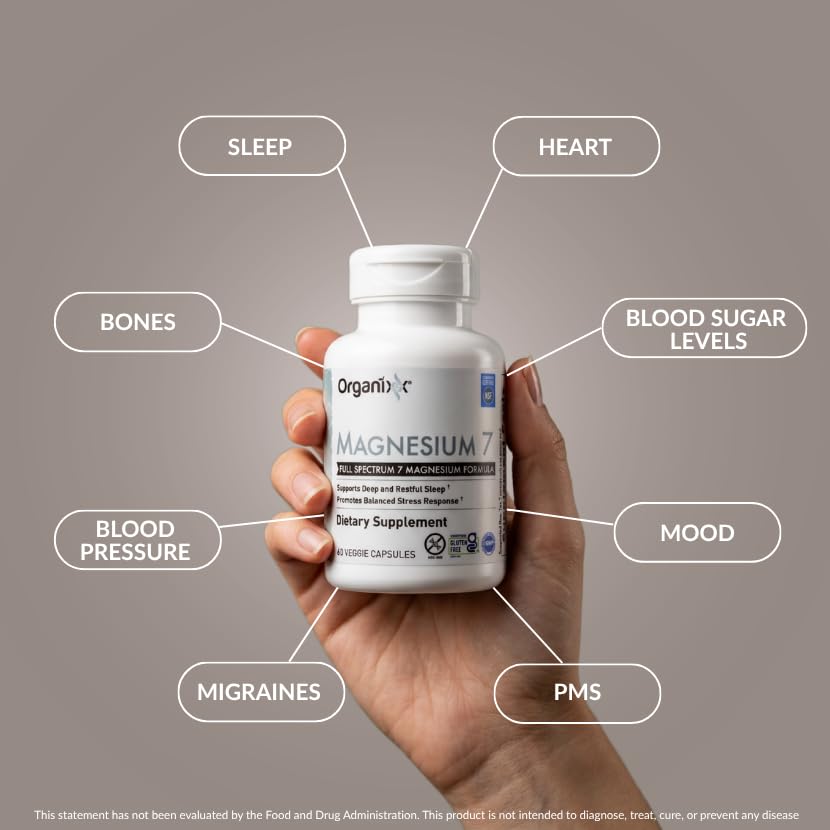 Magnesium malate for energy support