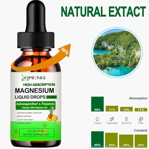 magnesium malate for energy support