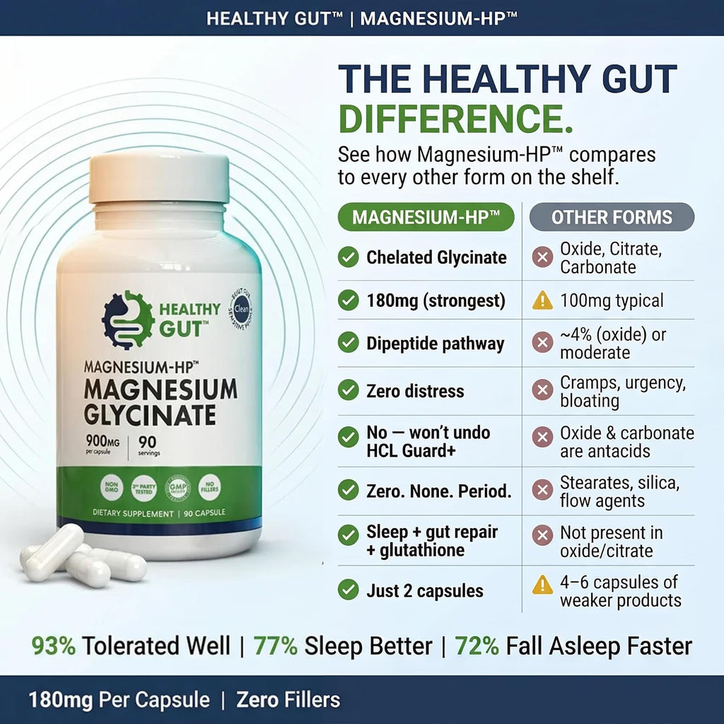 Magnesium malate for energy support