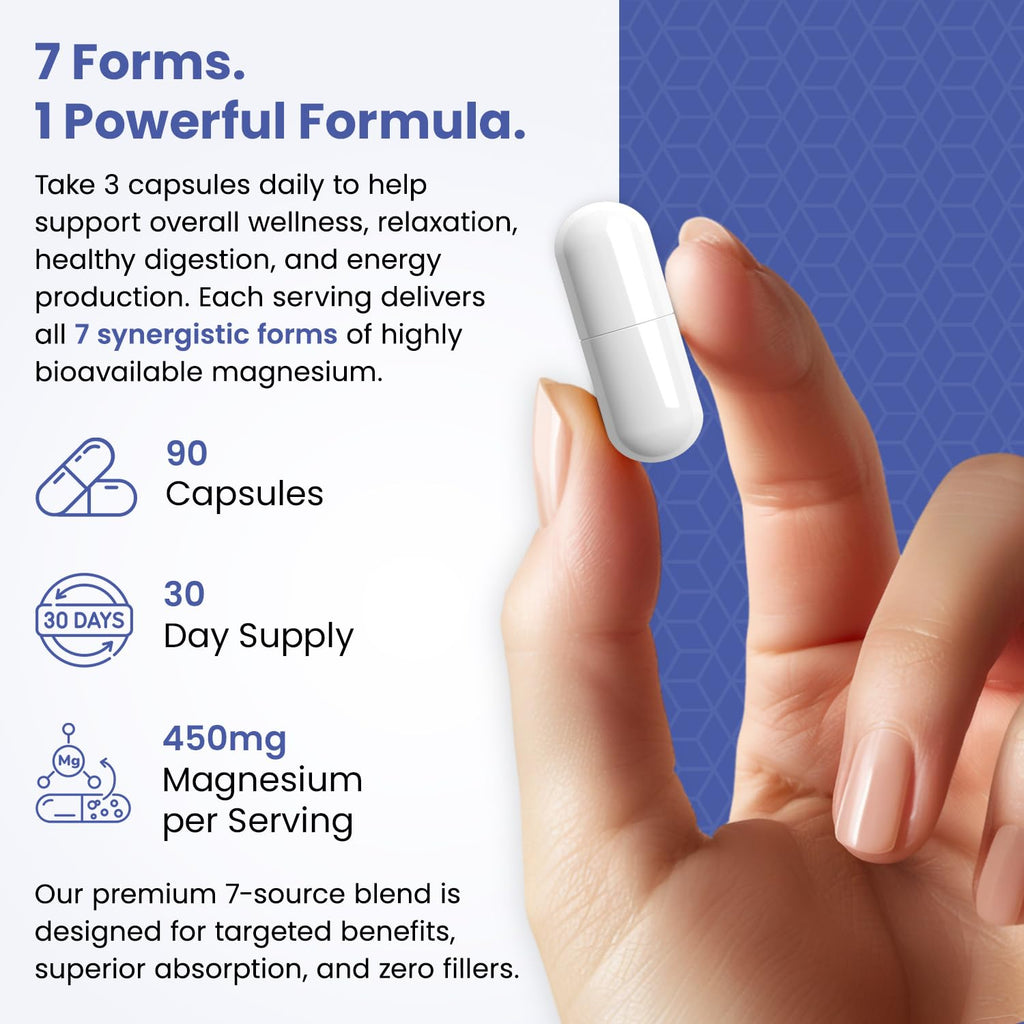 magnesium malate for energy support