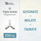 magnesium malate for energy support