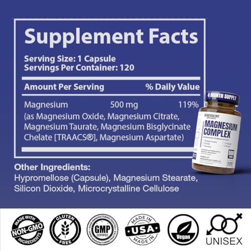 Magnesium malate for energy support