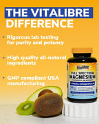 magnesium malate for energy support
