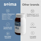 magnesium malate for energy support