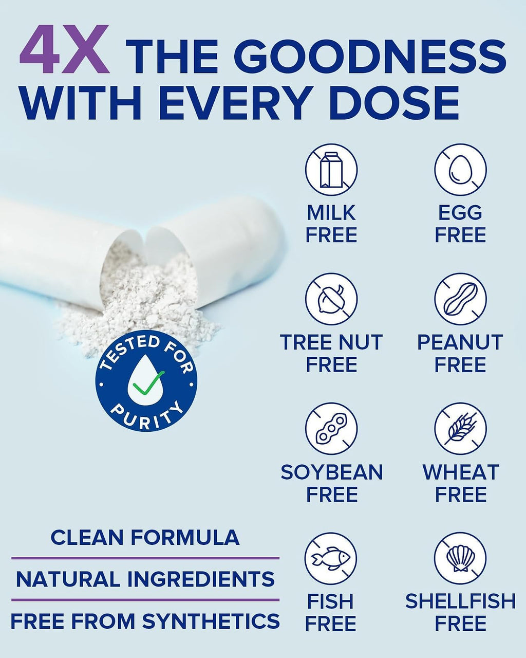 magnesium malate for energy support