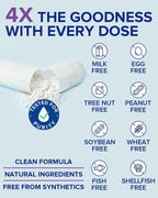 magnesium malate for energy support