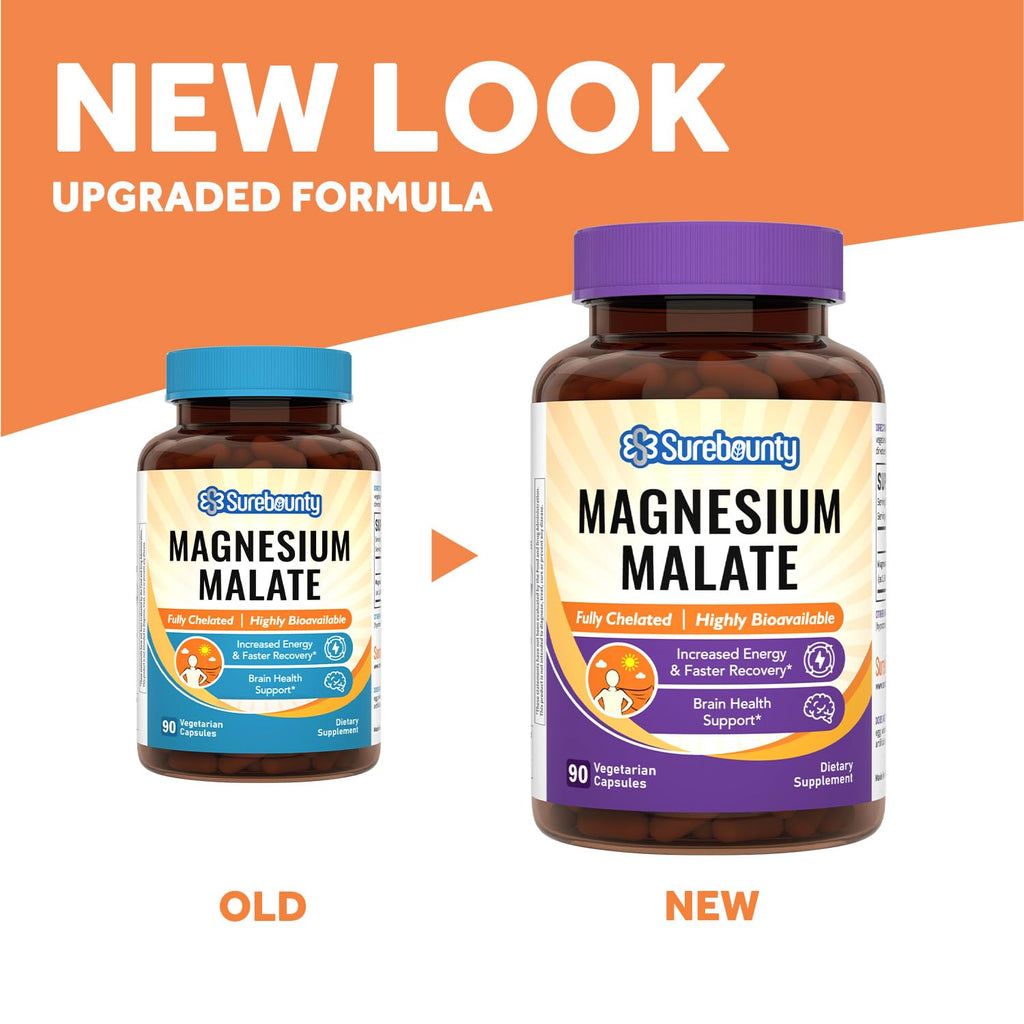 magnesium malate for enhanced focus