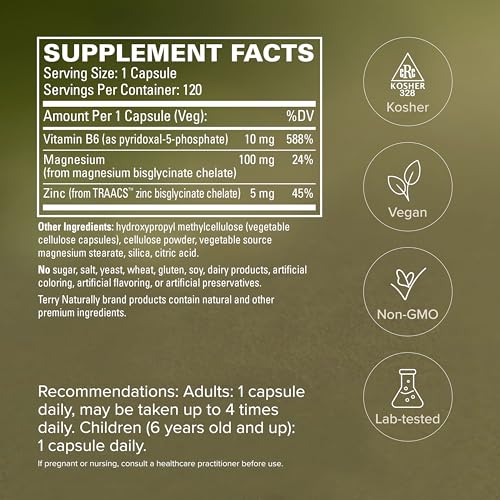 Magnesium malate for improved athletic performance