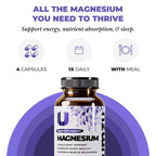Magnesium malate for improved performance