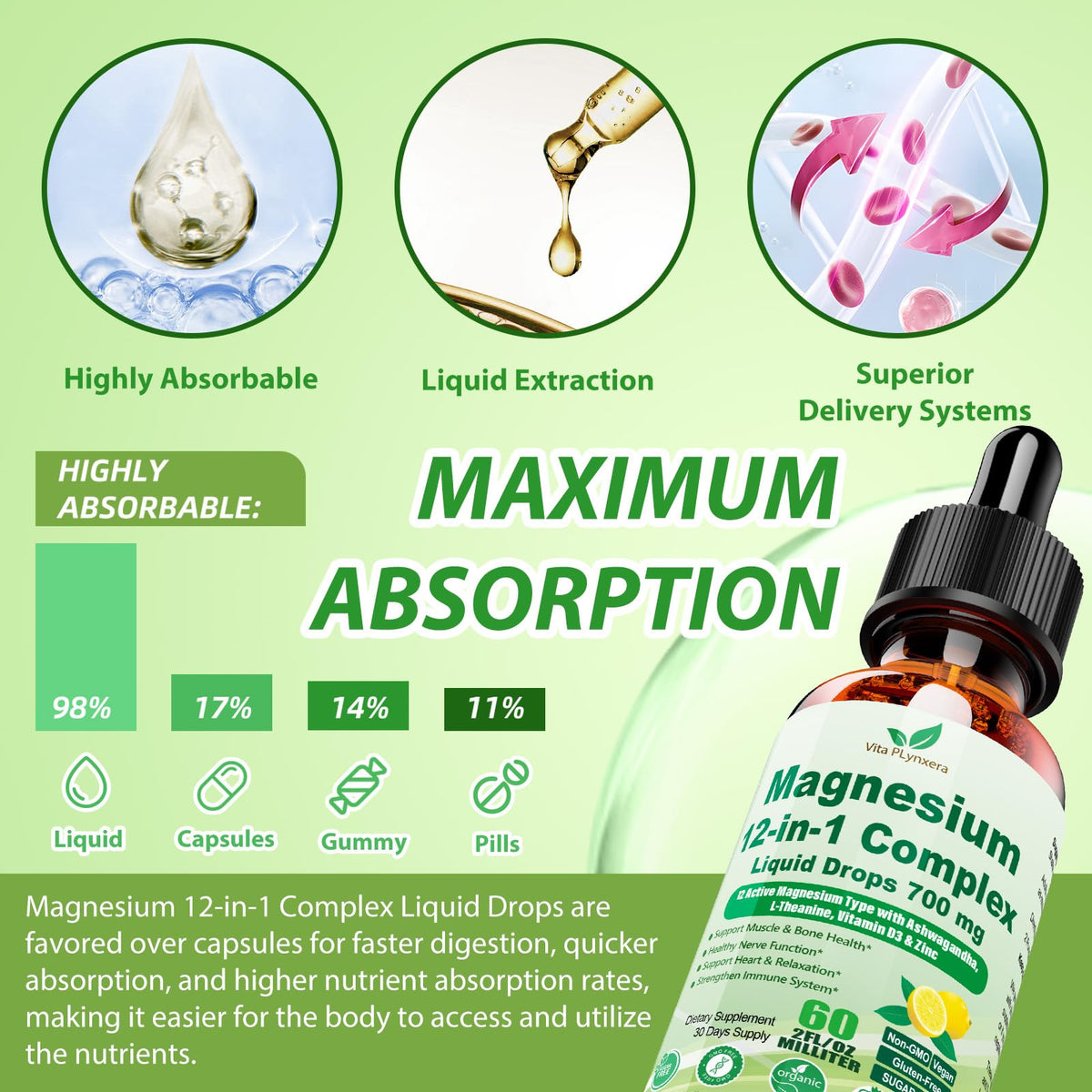 magnesium malate for improved recovery