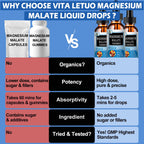 magnesium malate for muscle recovery