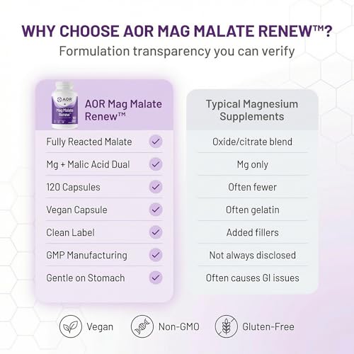 magnesium malate for muscle recovery