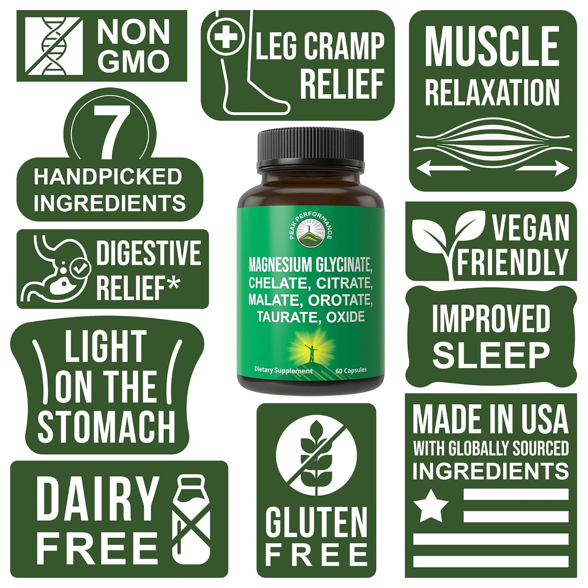 magnesium malate for muscle recovery