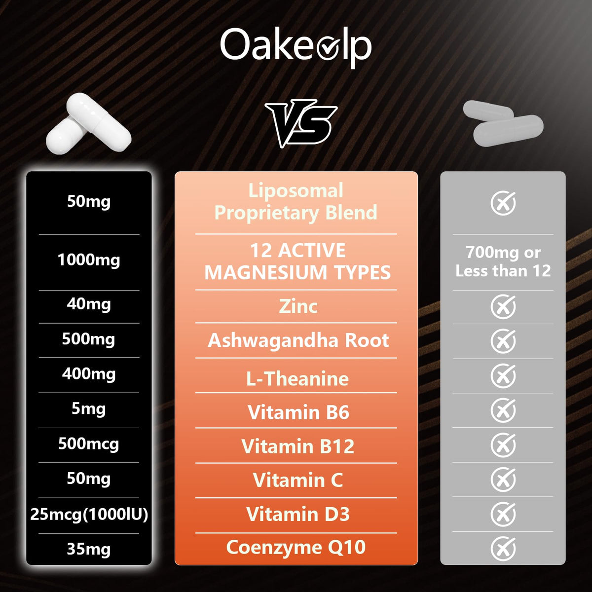 magnesium malate for workout recovery