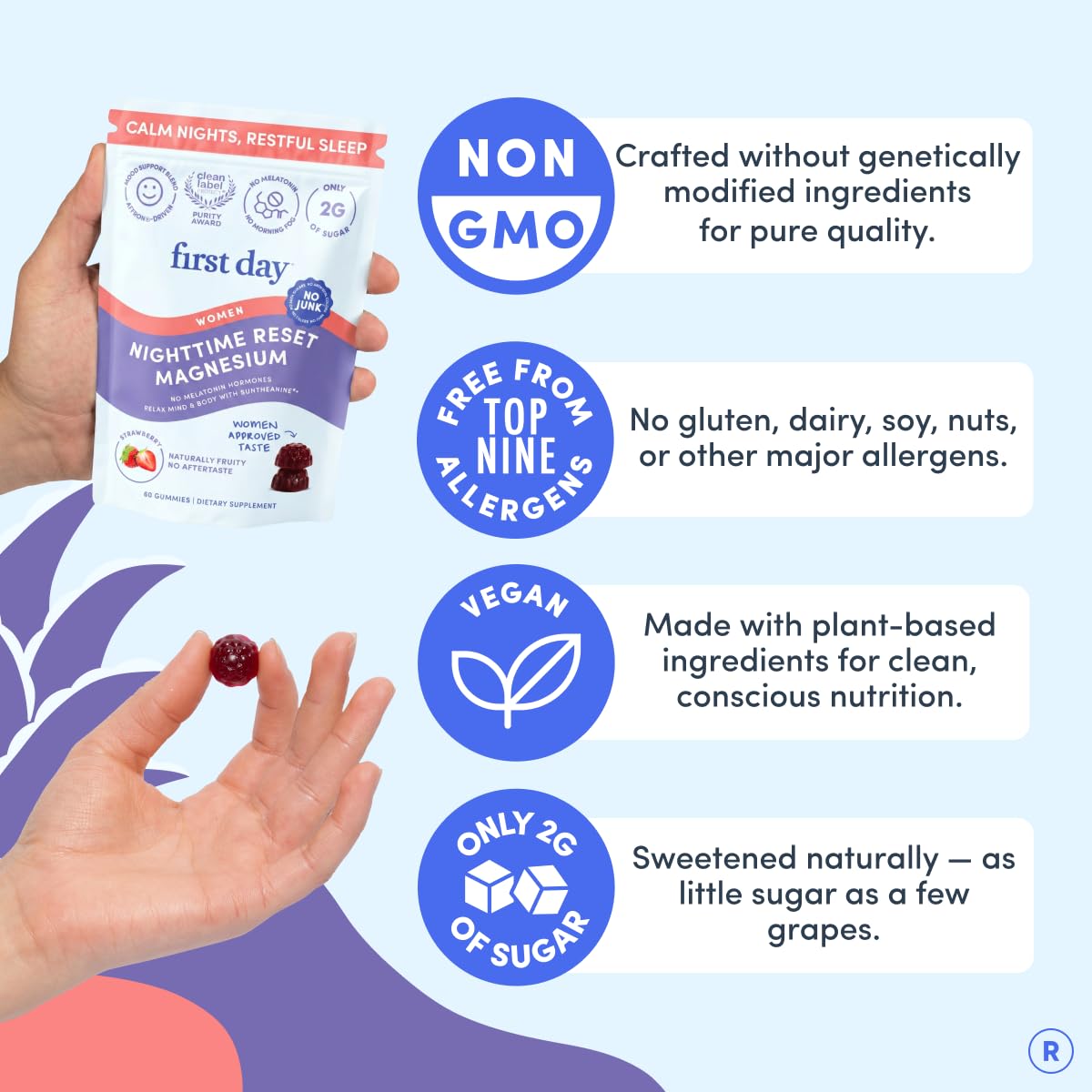magnesium malate gummies for daily wellness