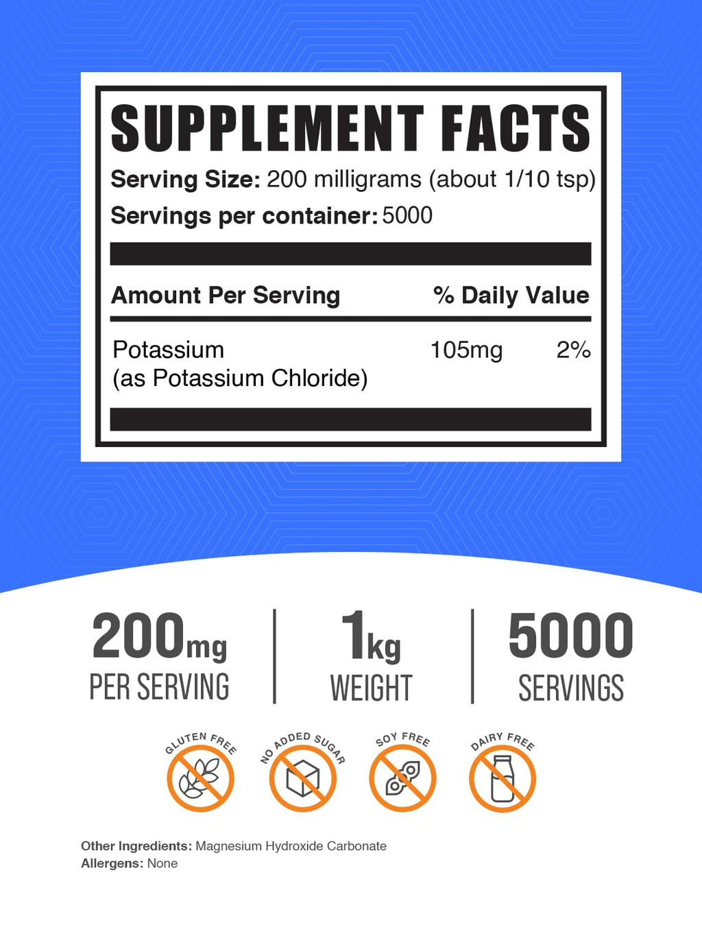 Magnesium malate supports energy production